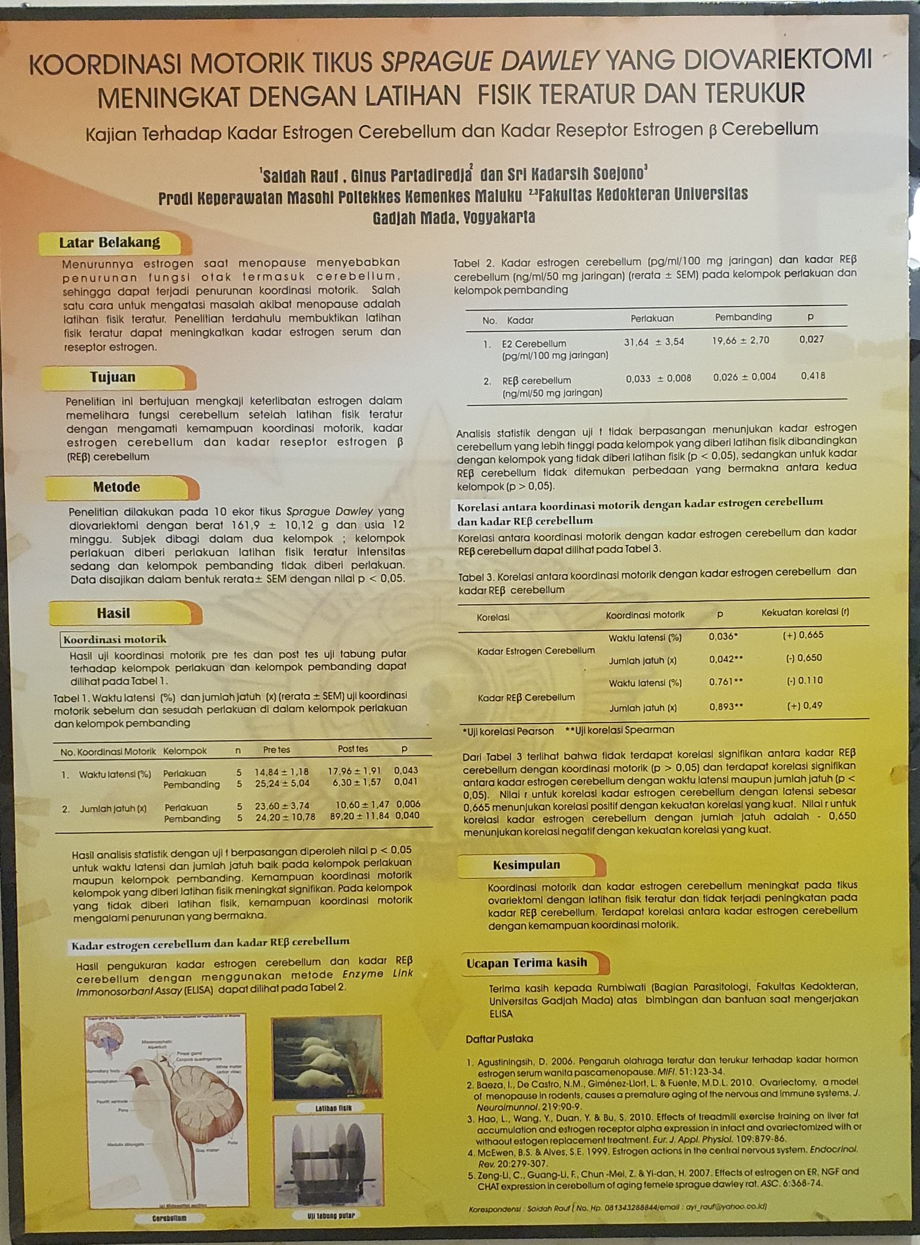 Poster Penelitian – Departemen Fisiologi